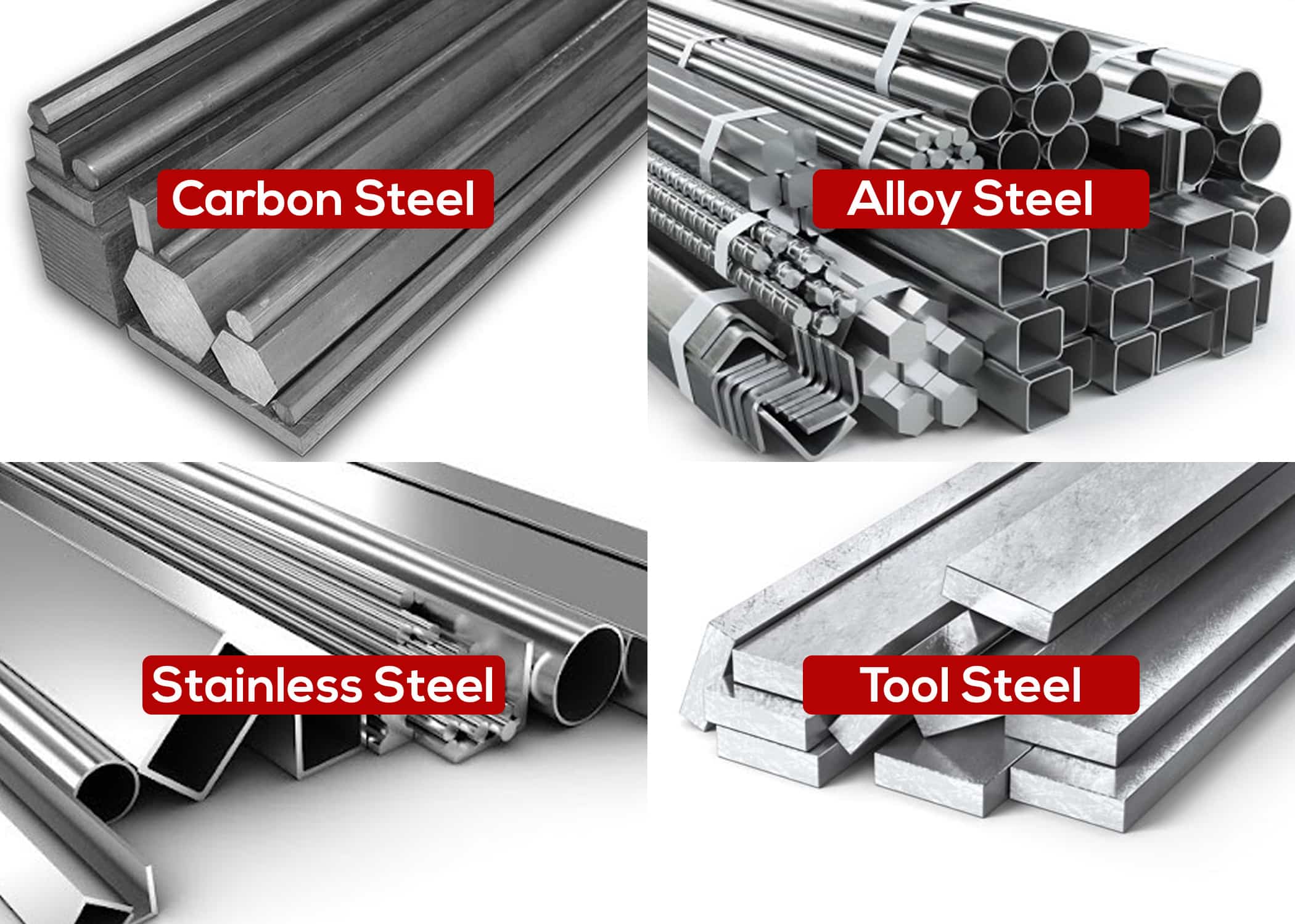 Learn more about Super Stainless Steel - alloyworld