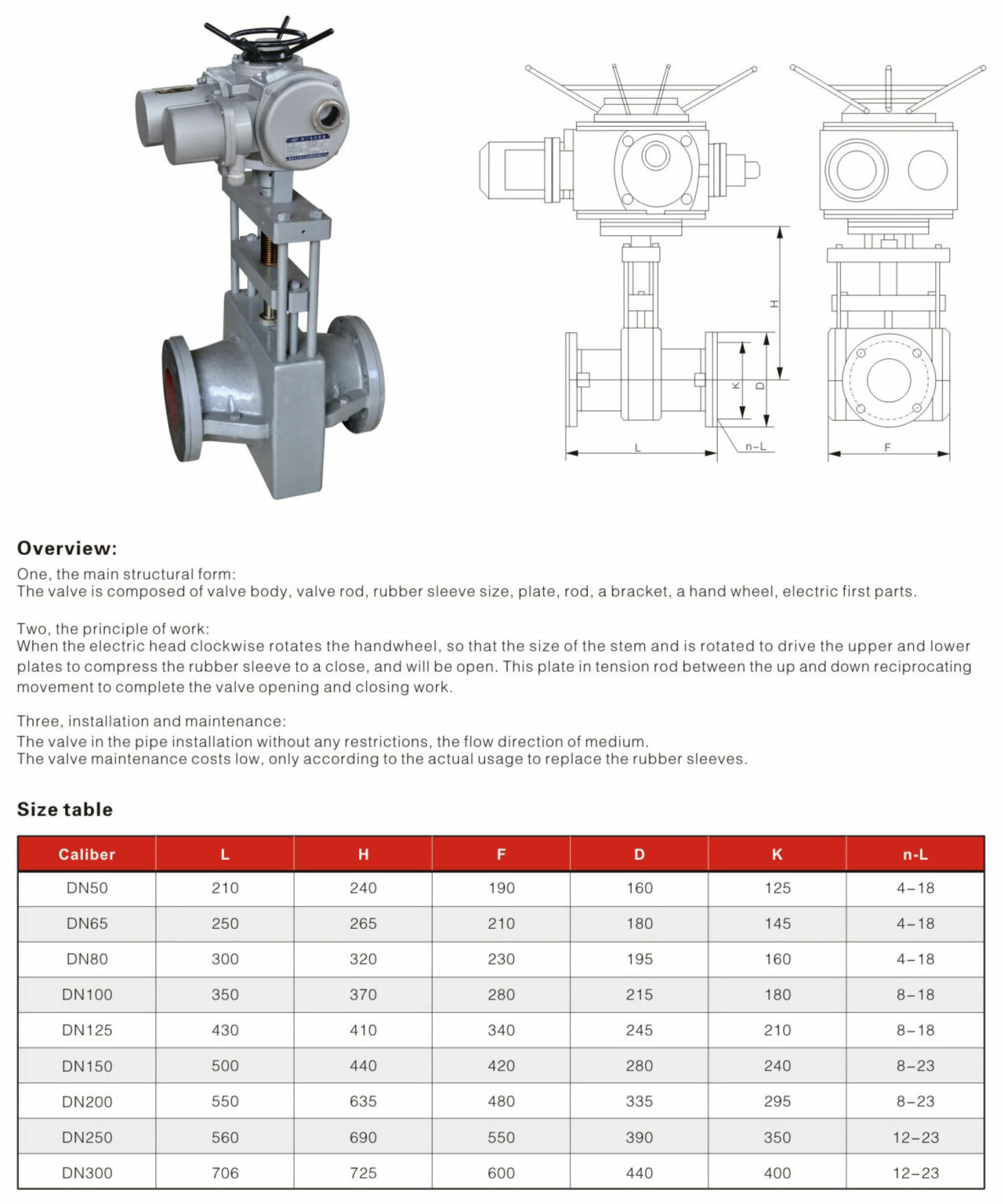 JD941X electric pipe clamp valve product features and dimensions ...
